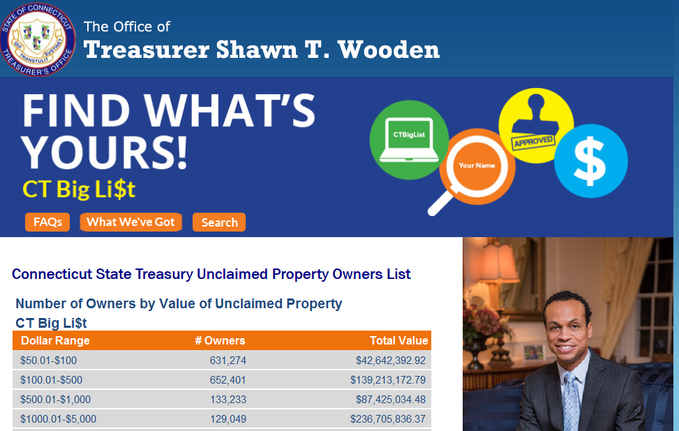 Connecticut Unclaimed Money 2024 Guide
