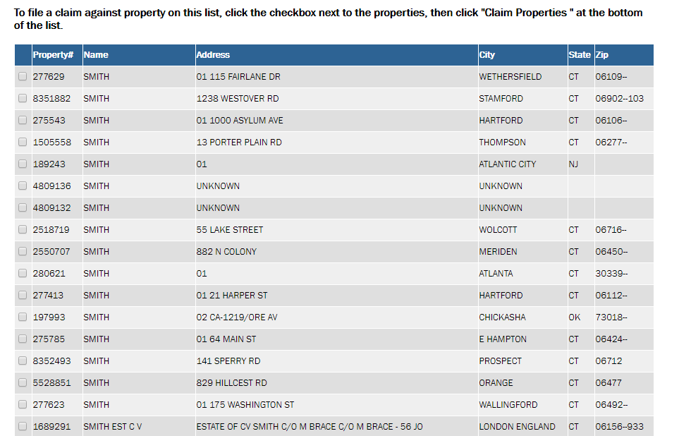 Connecticut Unclaimed Money (2024 Guide)
